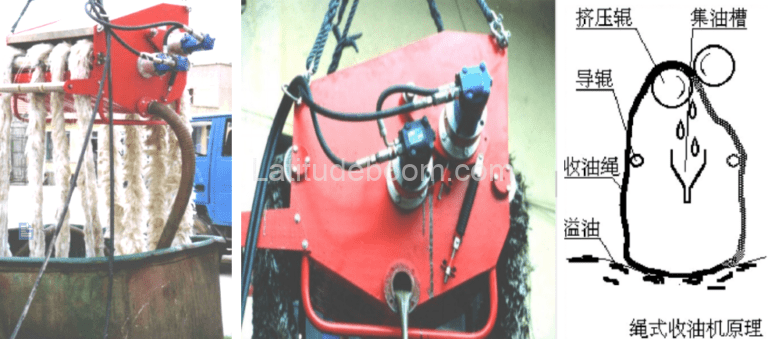 Rope Skimmers 绳式收油机